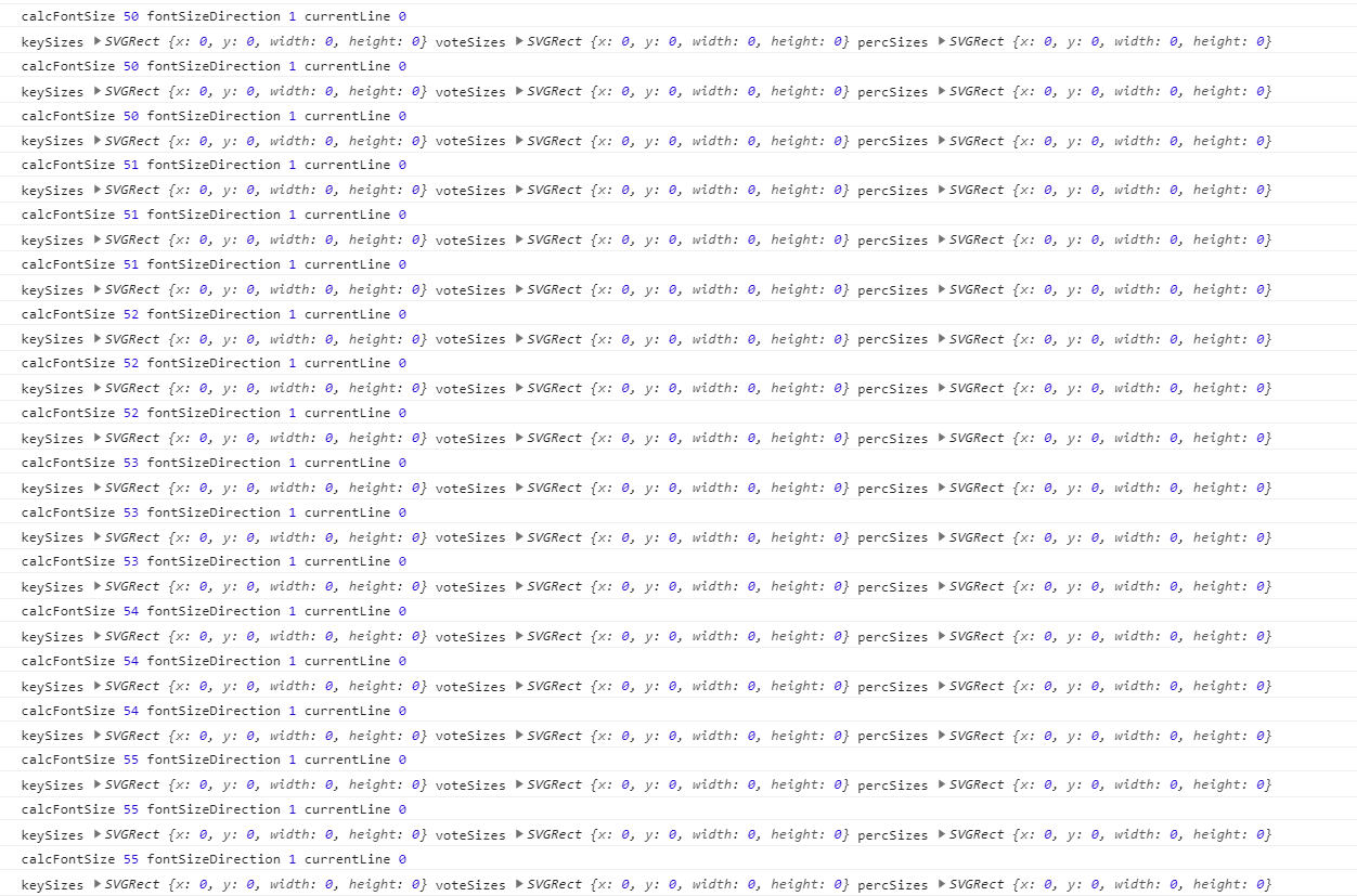 problem with Share Poll results after uploading a picture in any mobile device · Issue #8140 ...