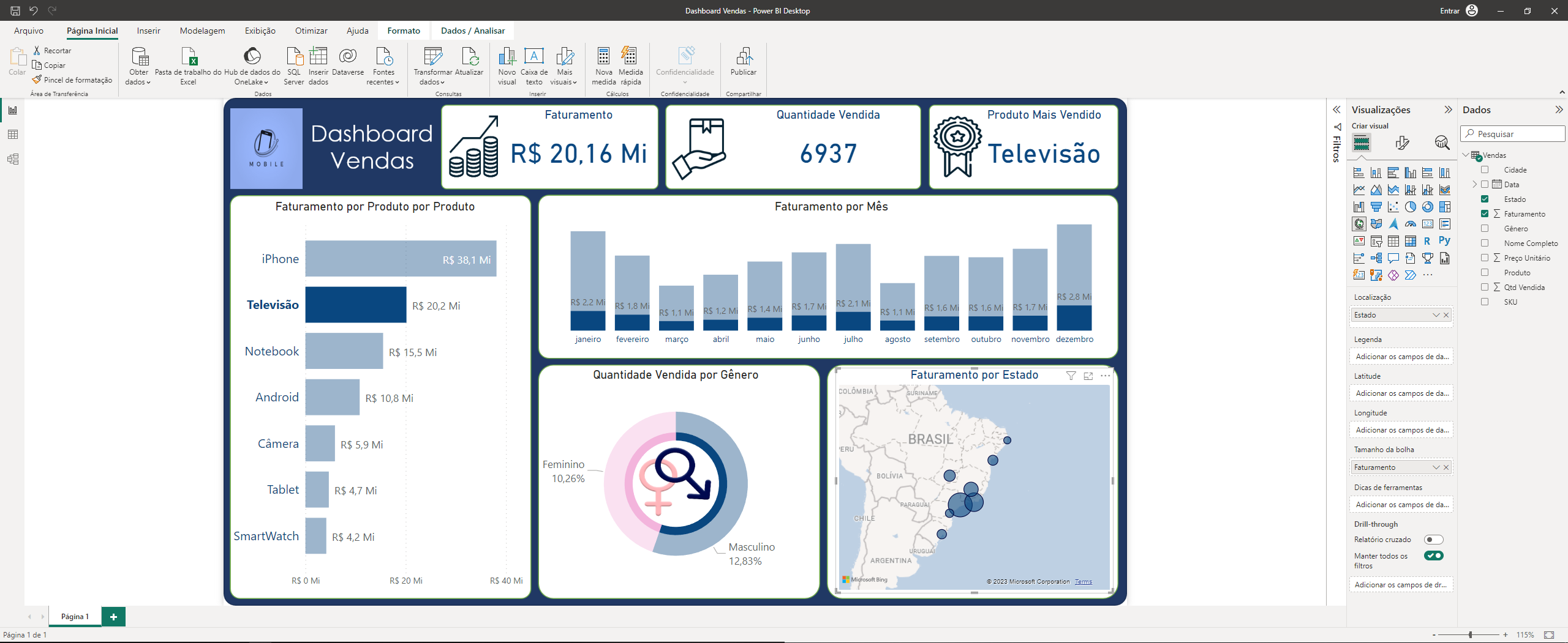 GitHub - blbritoQA/DashboardVendasGraficoPowerBI