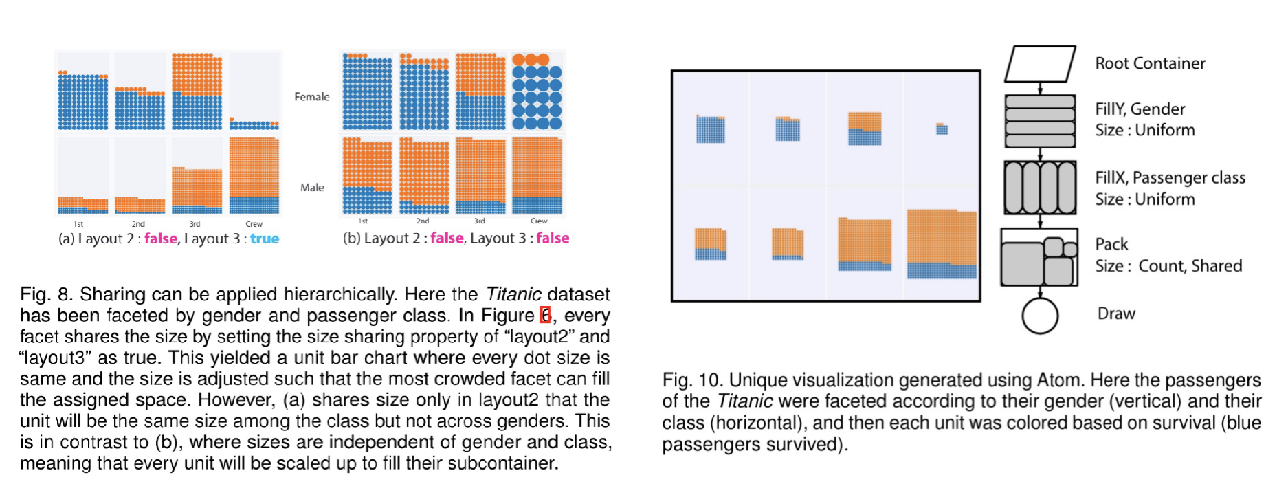 [REVIEW] Gatherplot Review 2 · Issue #15 · journalovi/2023-park-gatherplots · GitHub