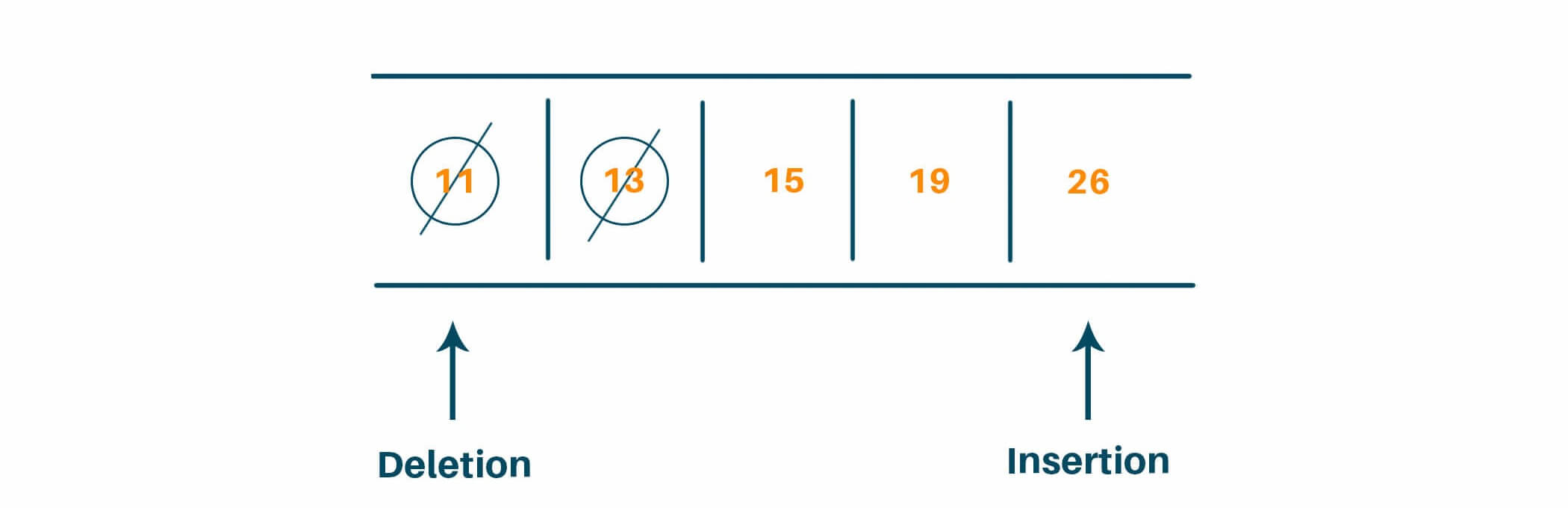GitHub - irisonf4ya/Final-report: 10733101