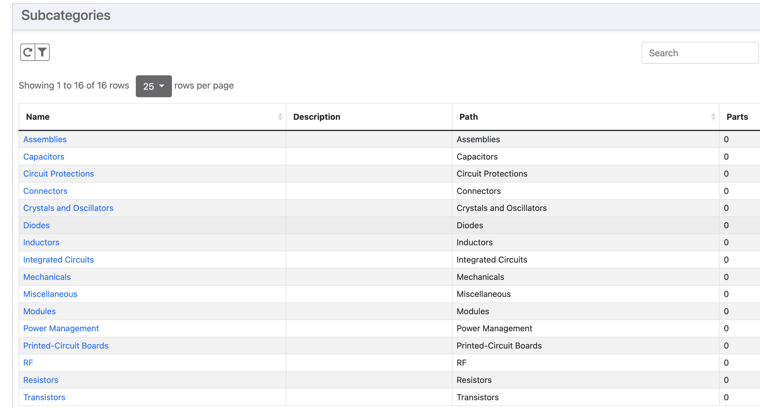 Fr Is There A Default Library Of Electronic Categories And Parts That I Could Import · Issue 