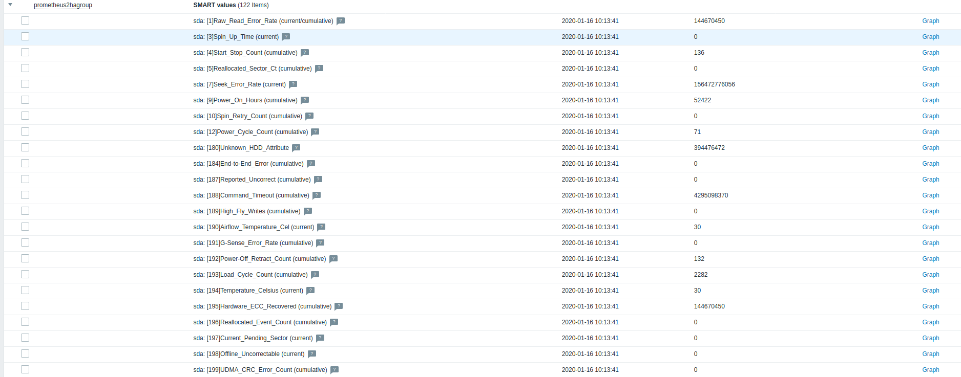 1 disk not being read · Issue #25 · nobody43/zabbix-smartmontools · GitHub