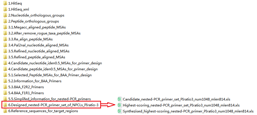 GitHub - zhangpenglab/UPrimer: UPrimer is a program to automatically ...