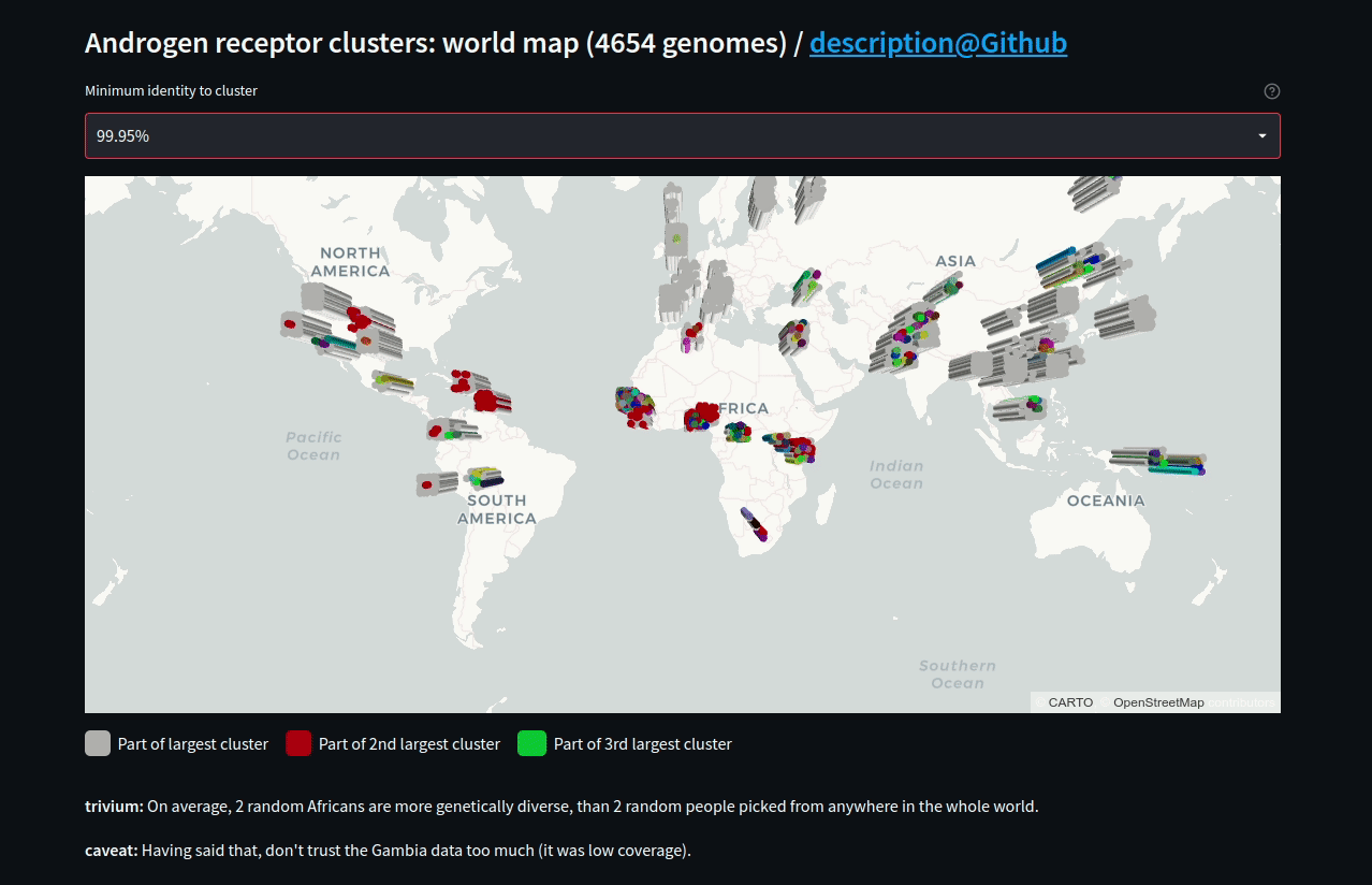 GitHub Engelanna androgen receptor clusters world map Extracting A github-engelanna-androgen-receptor-clusters-world-map-extracting-a