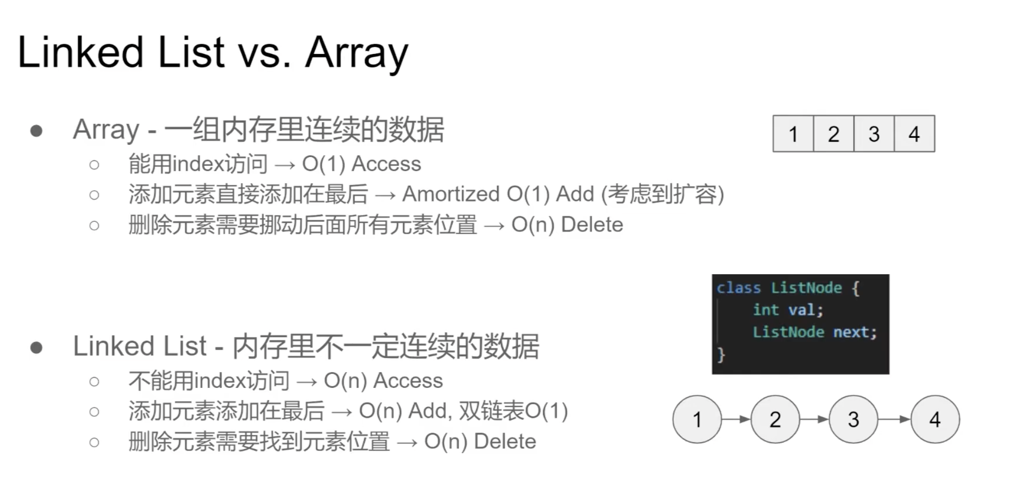 GitHub - lizliu2015/algo-basics