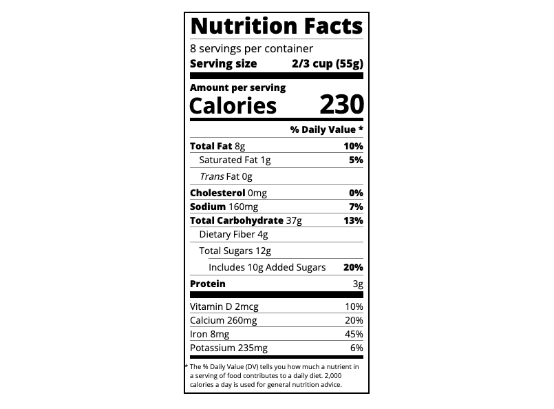 GitHub - ricckardo/nutrition-label: Use typography to build a nutrition label webpage. Learn how ...