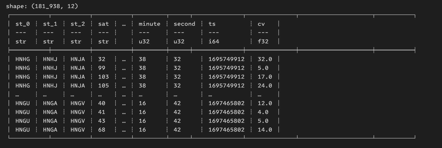 Tab characters are not aligned · Issue #55 · intel/intel-one-mono · GitHub