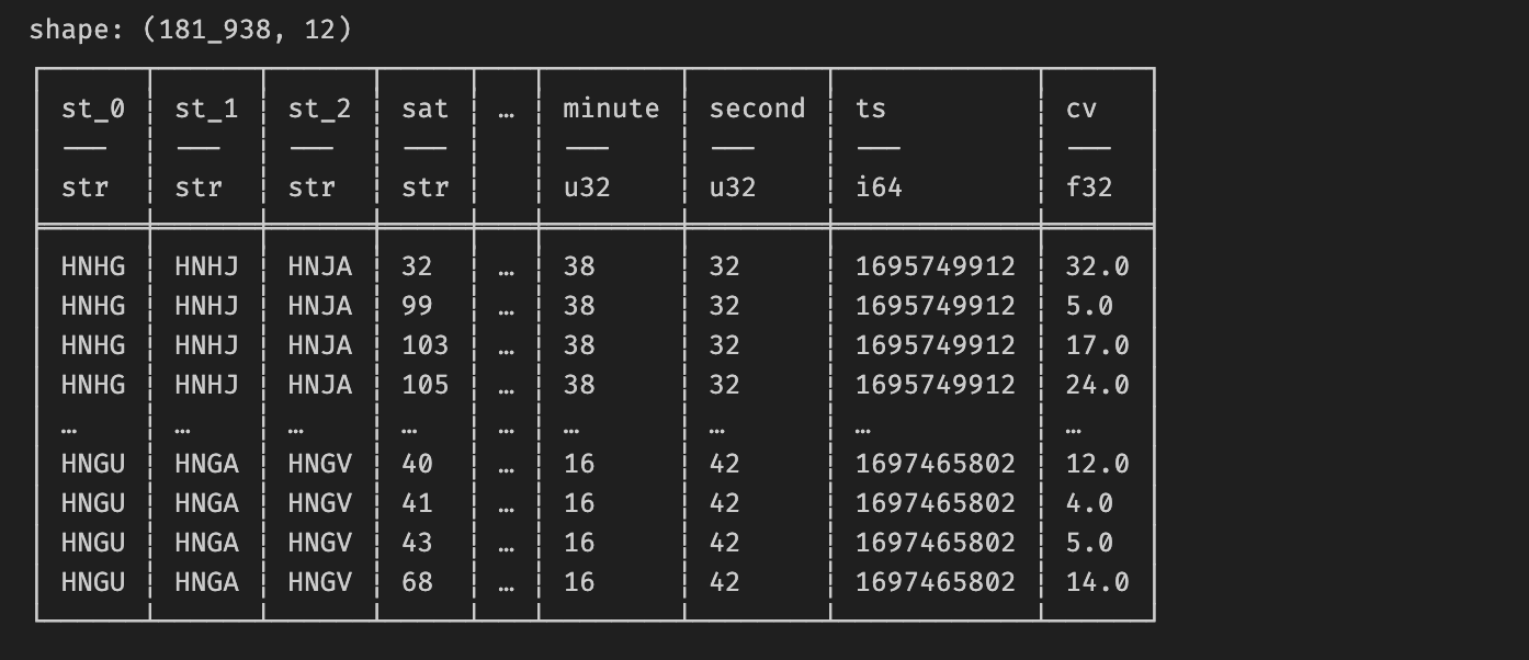 Tab characters are not aligned · Issue #55 · intel/intel-one-mono · GitHub