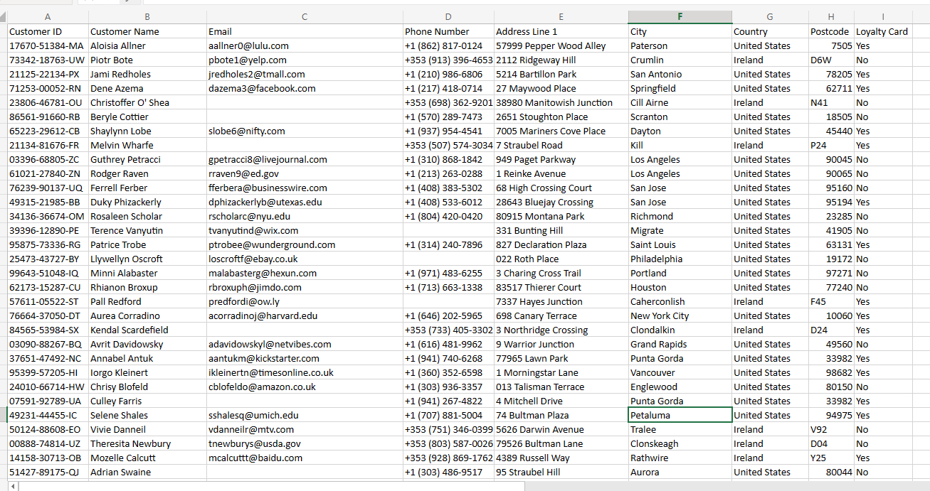 GitHub - JaydenNash/Dashboard_Sales_in_Excel