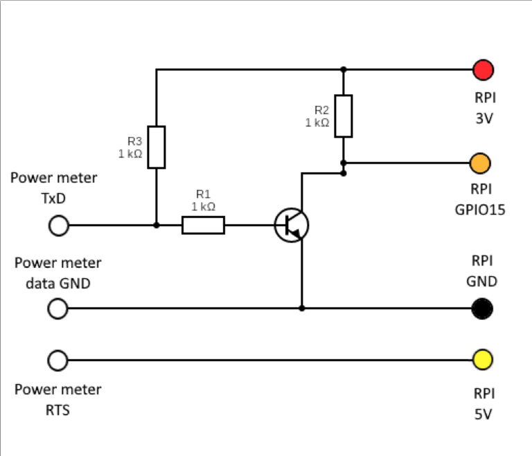 GitHub - Adler-Alexander/power_meter: *Work in progress* Read serial ...