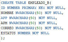 GitHub - Guevara-Reyes/Empleados_Direccion: Cuenta con 2 metodos POST ...