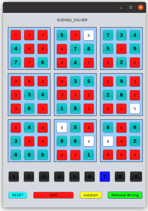 Github Anjalibharwanisudokusolver Sudoku Is A Combinatorial Number Placement Puzzle With 9 X 