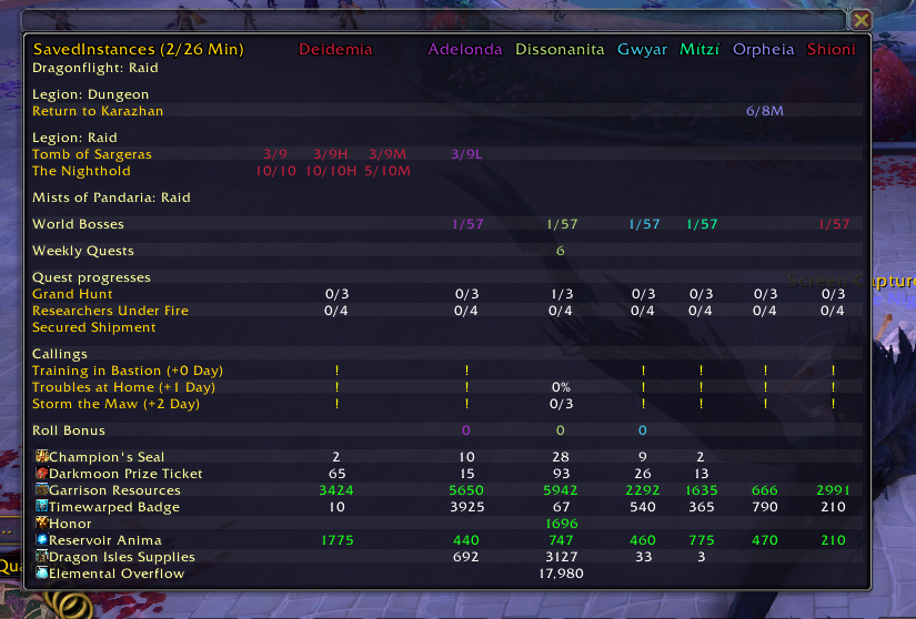 Check Marks No Longer Showing · Issue 762 · Savedinstances