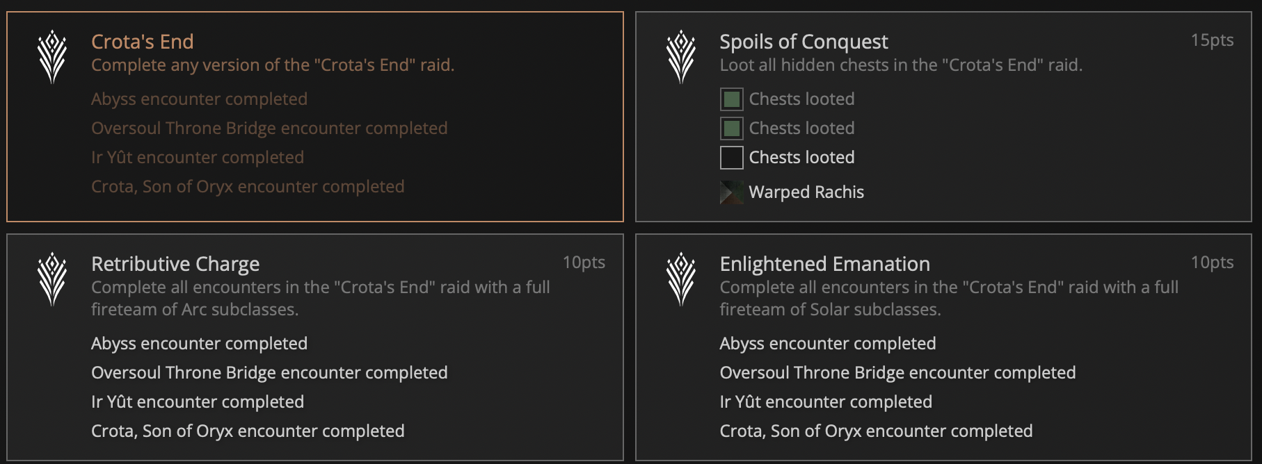 Missing checkboxes on records page (title triumph objectives / pattern progress) · Issue #9892 ...