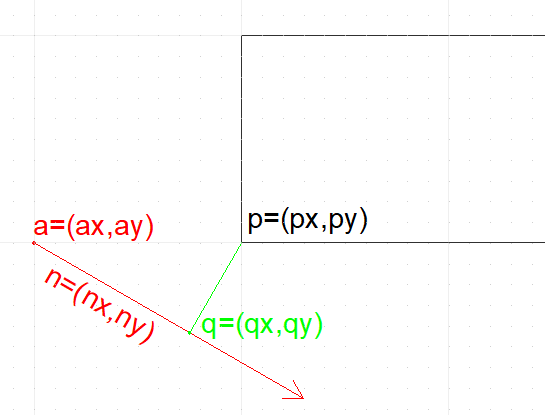 Maximum size of dxf-file · Issue #75 · ixmilia/dxf · GitHub