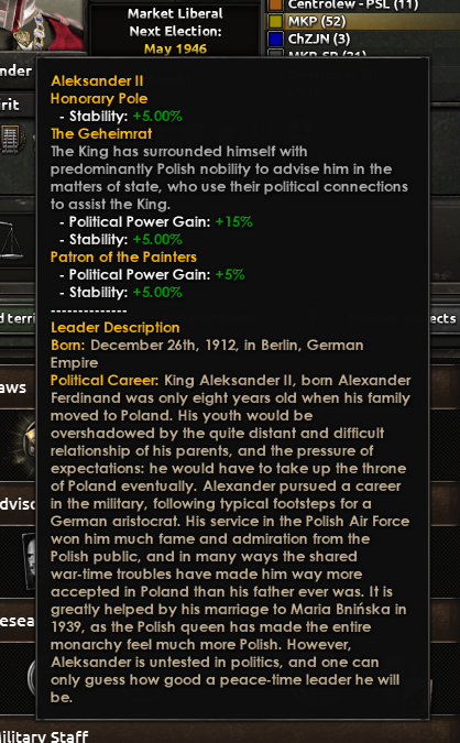 Pol Aleksander Has Wrong Wife In Bio · Issue 22973 · Kaiserreichkaiserreich 4 Bug Reports 