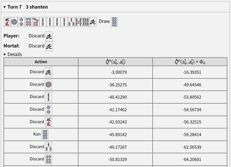 可以暗杠而暂时不杠时，之后摸牌时详情中会显示为暗杠摸到的牌 · Issue #70 · Equim-chan/mjai-reviewer · GitHub