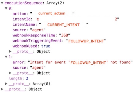 Implement eventRequest · Issue #56 · dialogflow/dialogflow-javascript-client · GitHub