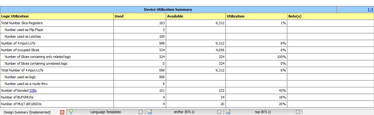 GitHub - petergad14/Floating_point_ALU