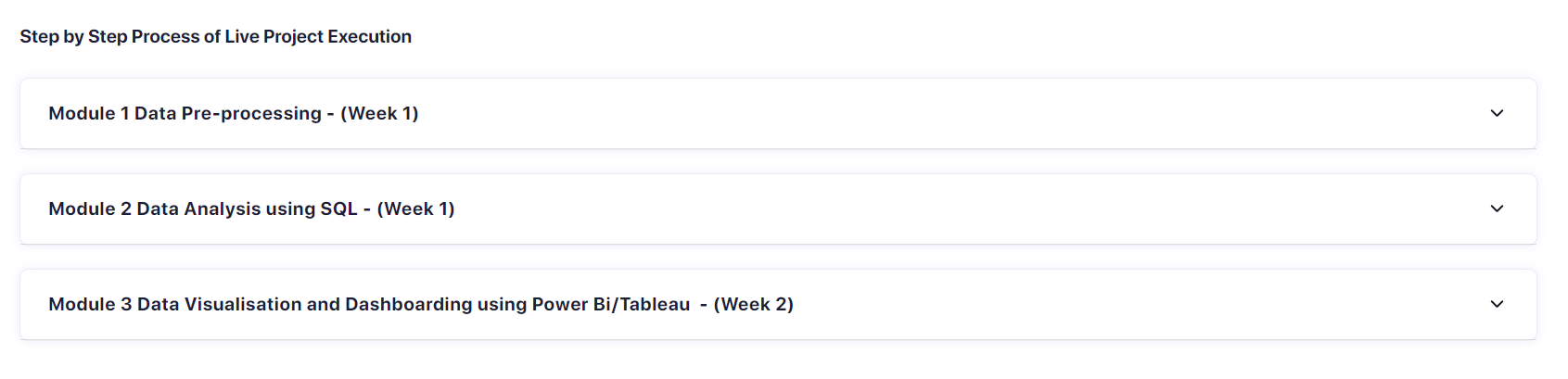 GitHub - brely/Superstore_Sales_Data_Analysis_Visualization