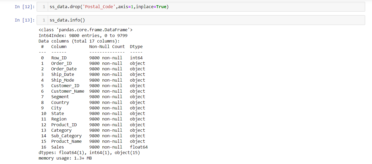 GitHub - brely/Superstore_Sales_Data_Analysis_Visualization