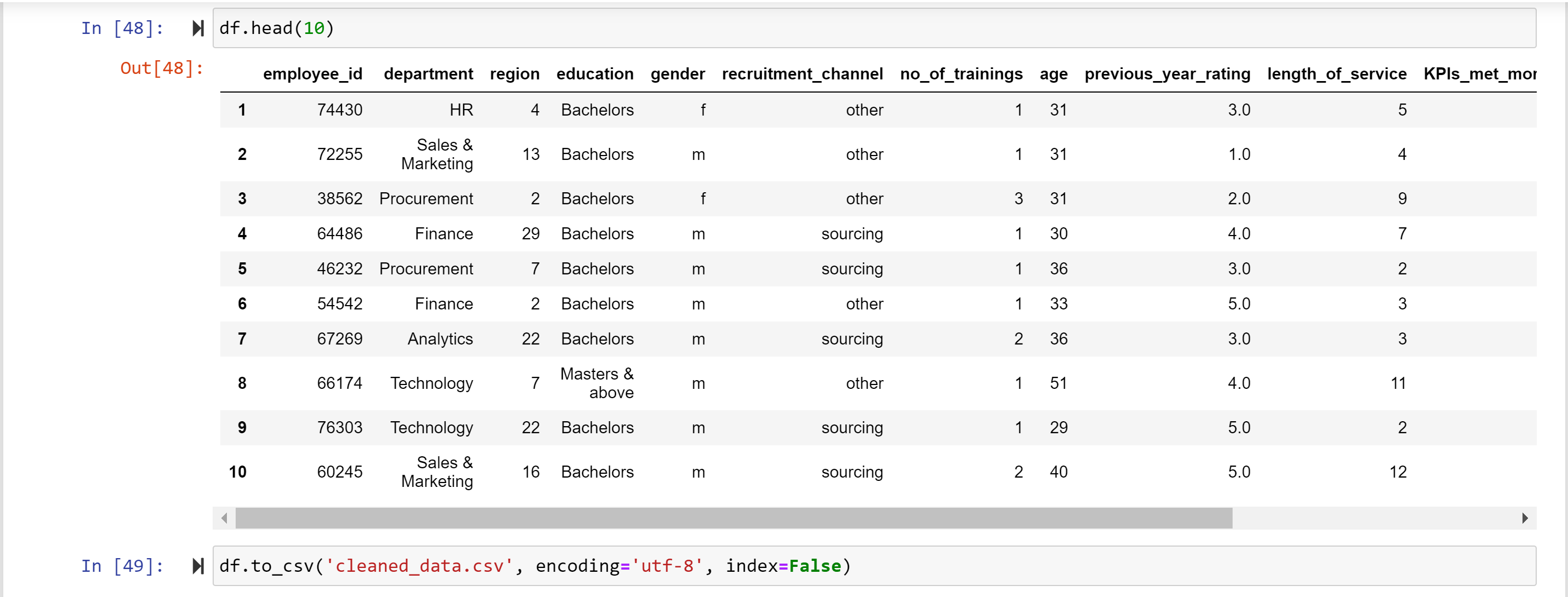 GitHub - brely/Analysing-Employee-s-Performance-for-HR-Analytics