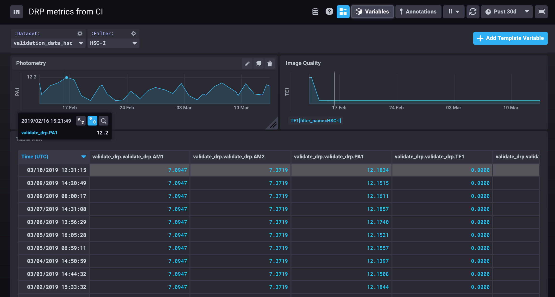 Scroll to row does not respect table sort · Issue #5112 · influxdata/chronograf · GitHub