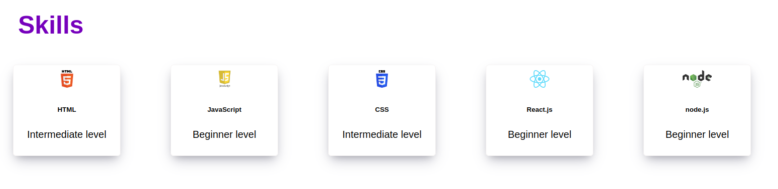 GitHub - 22mca20239/portfolio
