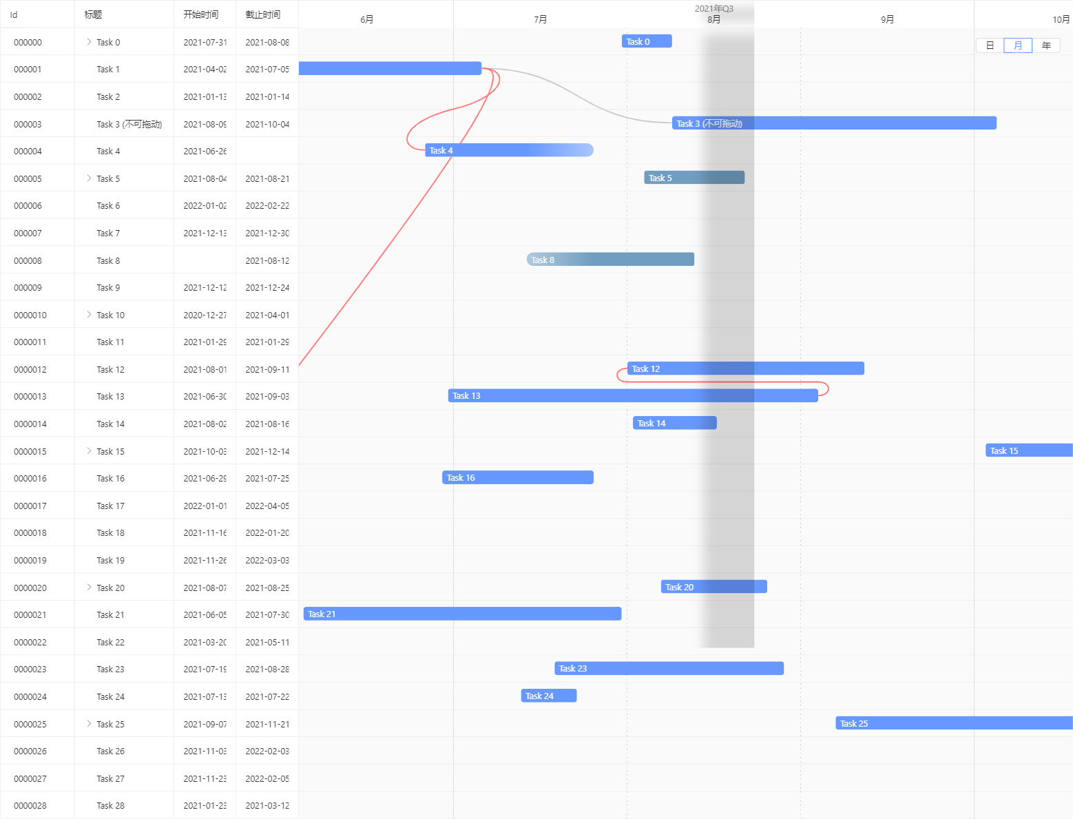 Save as image - gray area if page zoom is not 100% · Issue #387 · worktile/ngx-gantt · GitHub