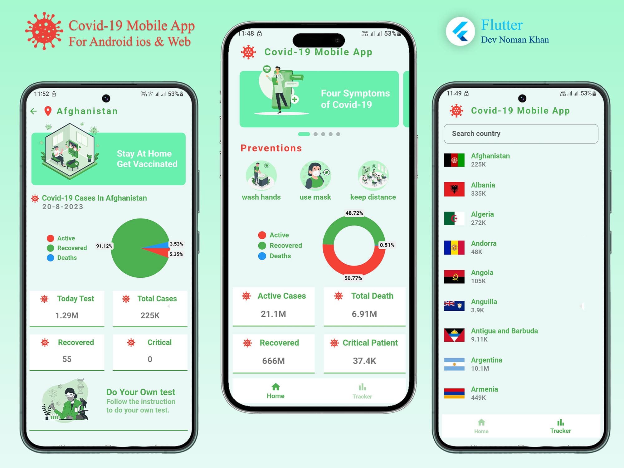GitHub - Nomankhan65/flutter_covid19_app