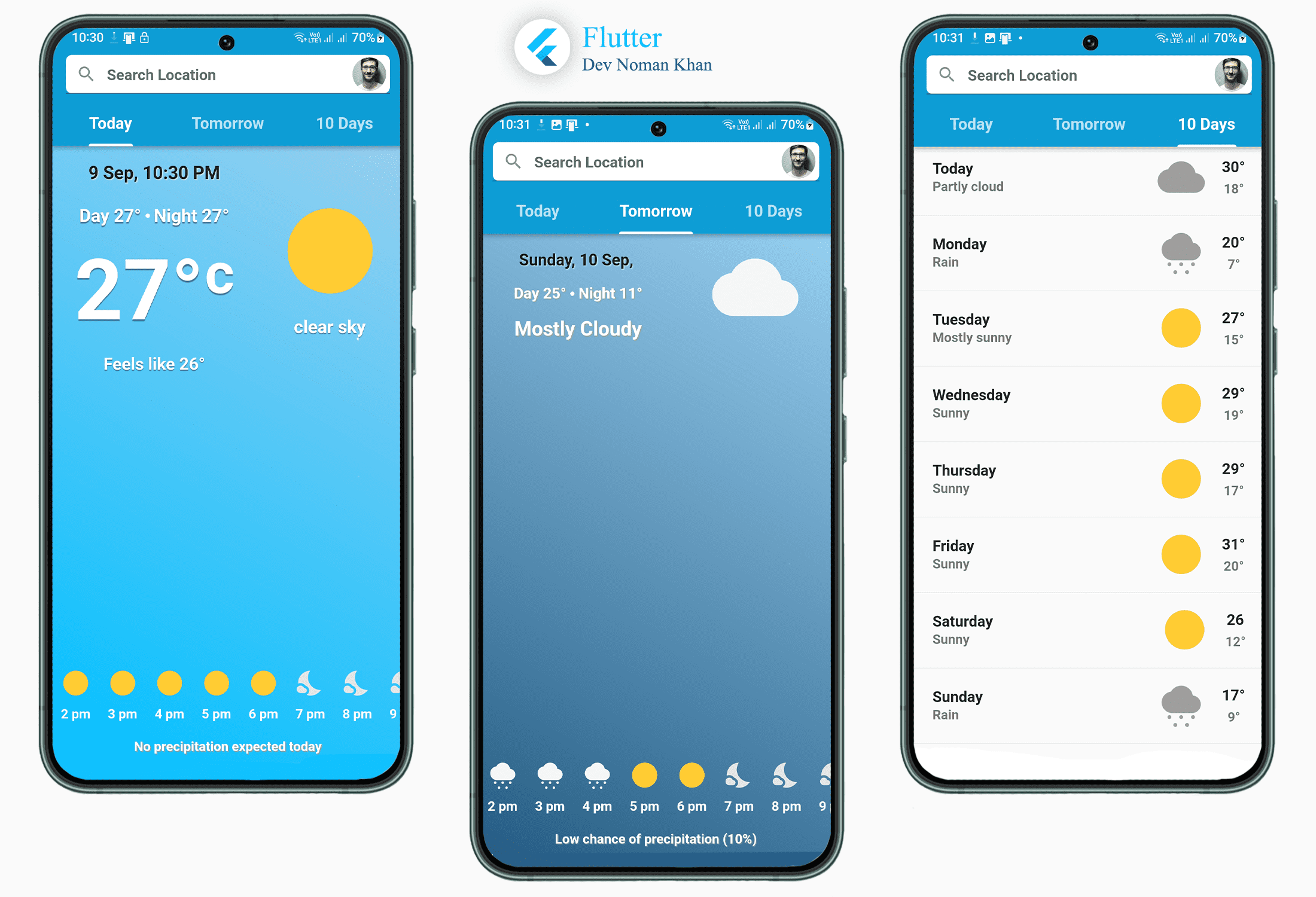 GitHub - Nomankhan65/Flutter_weather_app GitHub - Nomankhan65/Flutter_weather_app