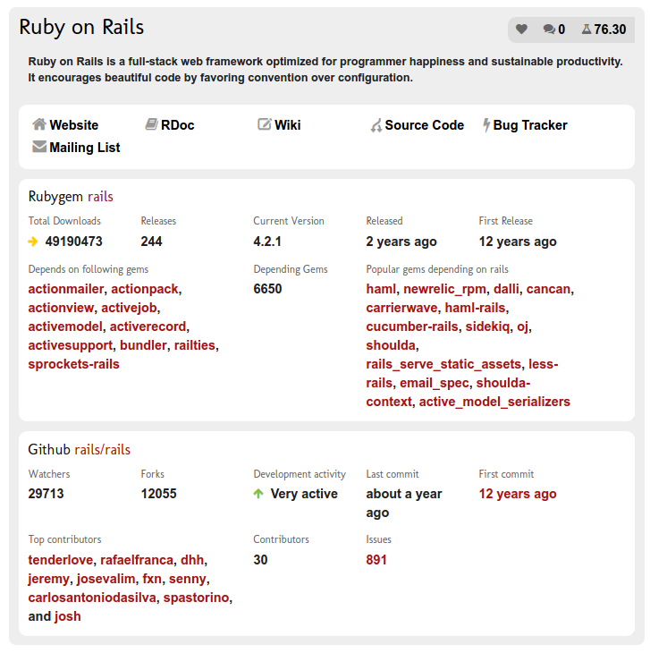 Relevant project data and scoring · Issue #4 · rubytoolbox/rubytoolbox ...