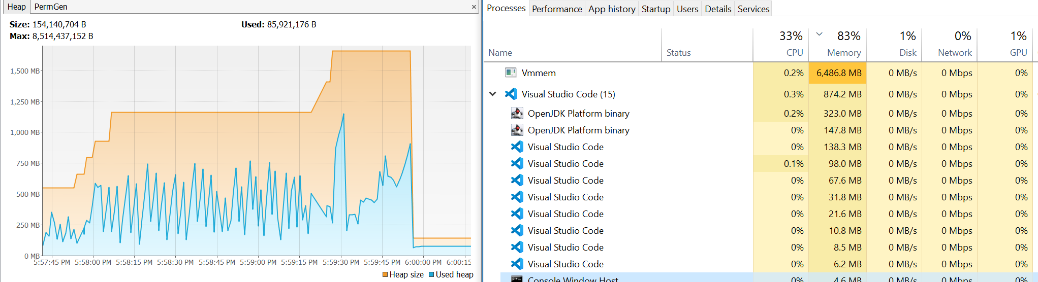 Reduce Memory Usage On Startup · Issue 229 · Clojure Lspclojure Lsp · Github 3372