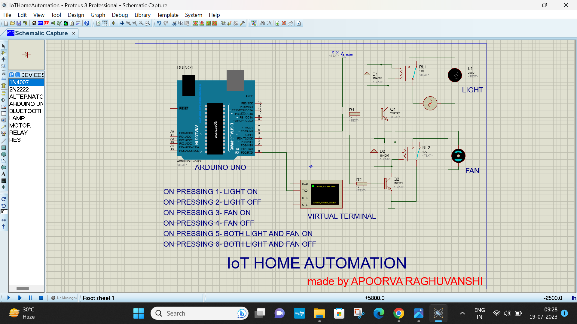 GitHub - Apoorva-Raghuvanshi/IoT-HOME-AUTOMATION: I developed this project by using Arduino IDE ...