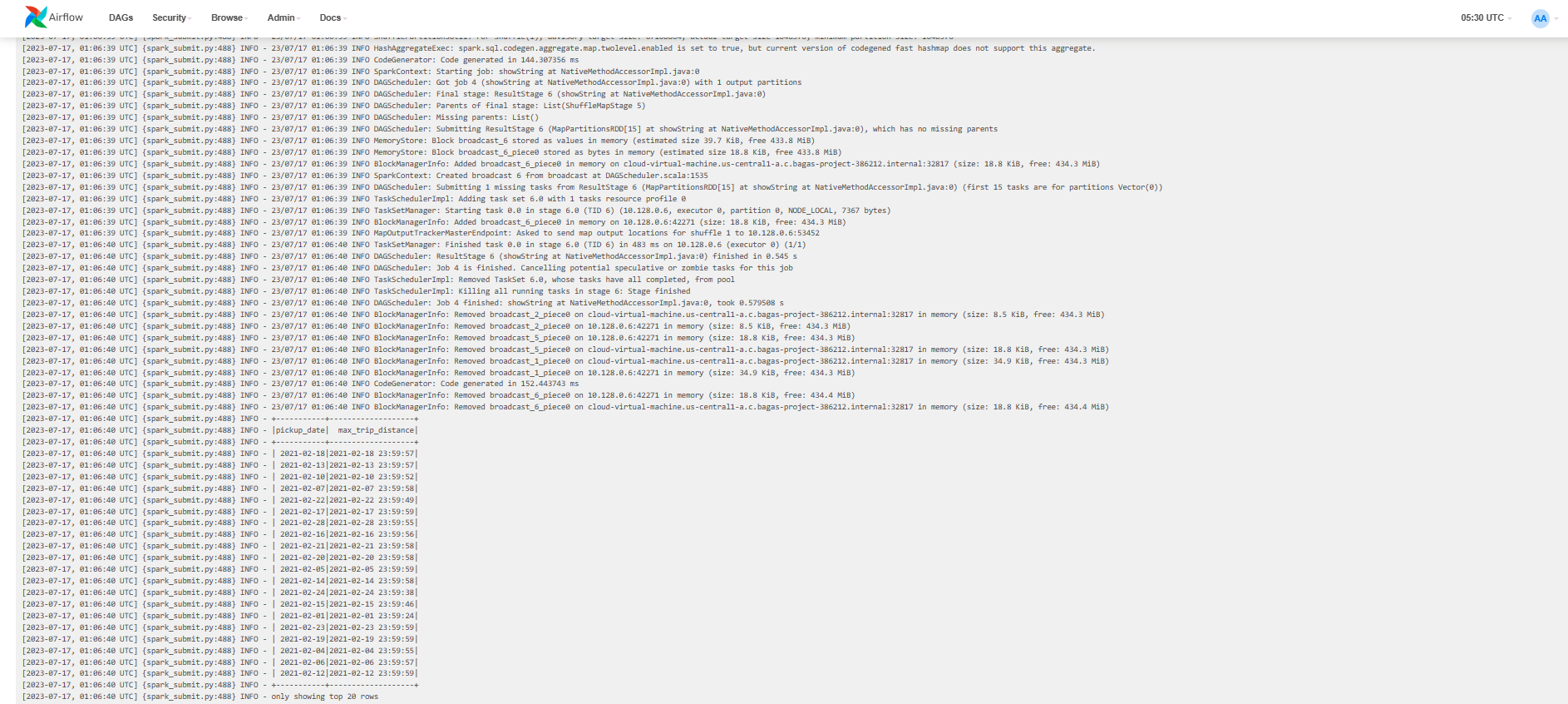 GitHub - mfazimabks/PROJECT5