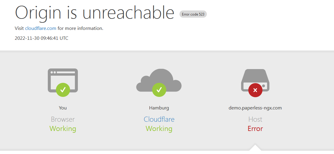 Demo Not Working · Issue 2070 · Paperless Ngx Paperless Ngx · Github