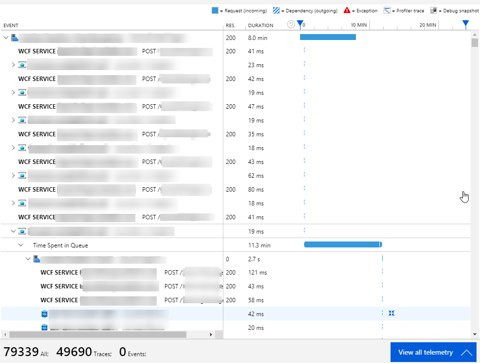 Disable correlation for Azure Function · Issue #1873 · microsoft/ApplicationInsights-dotnet · GitHub