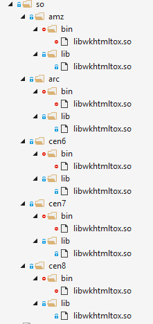 Upgrade wkhtmltopdf binaries to version 0.12.6 · Issue #19 · HakanL/WkHtmlToPdf-DotNet · GitHub