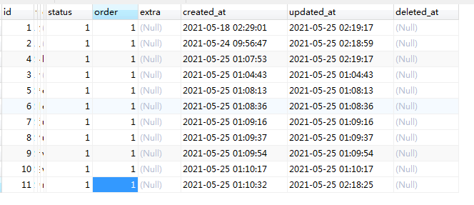 表格排序bug · Issue #1280 · jqhph/dcat-admin · GitHub
