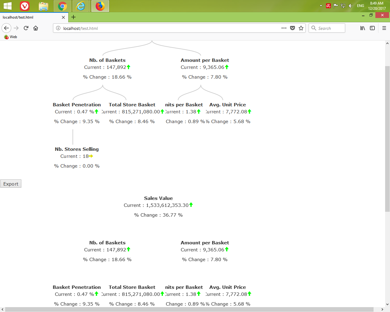 Ie And Firefox Issues Rendering · Issue 1326 · Niklasvhhtml2canvas · Github