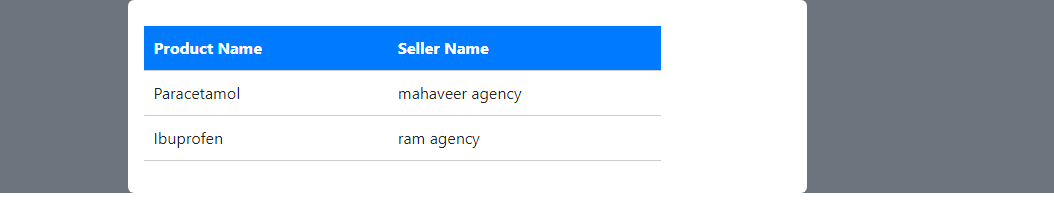 GitHub - mahadevm6/-Pharmacy-Management-System: A web-based Pharmacy ...
