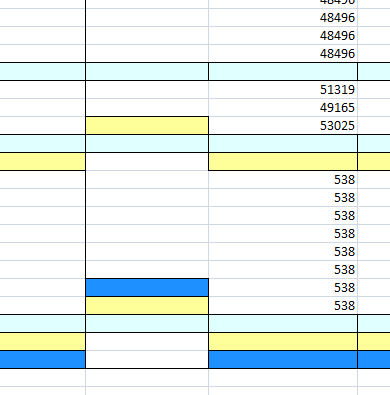 [Bug?] Style shifting after inserting row · Issue #76 · JanKallman/EPPlus · GitHub