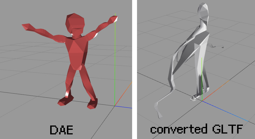 Skinned mesh character gets distorted after conversion · Issue #95 ...