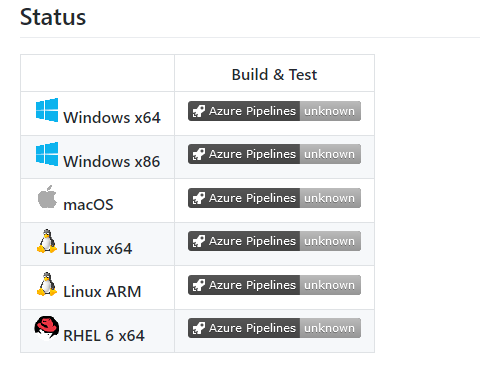 Pipeline status banners not working for azure-pipelines-agent · Issue #3224 · microsoft/azure ...