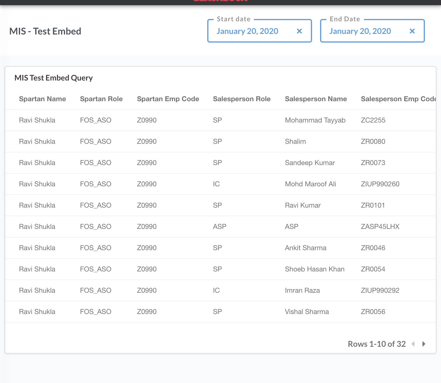 Table resizing minimum rows limit on mobile · Issue #11762 · metabase ...
