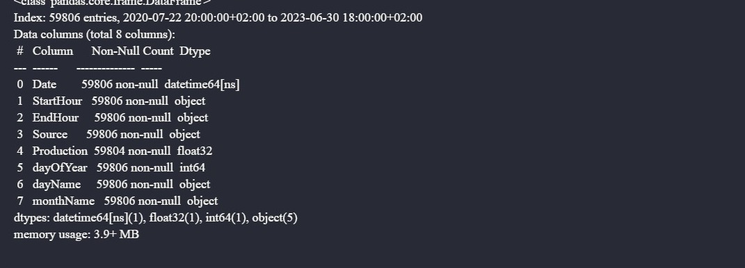 GitHub - Macaulylimacode/energia_analise