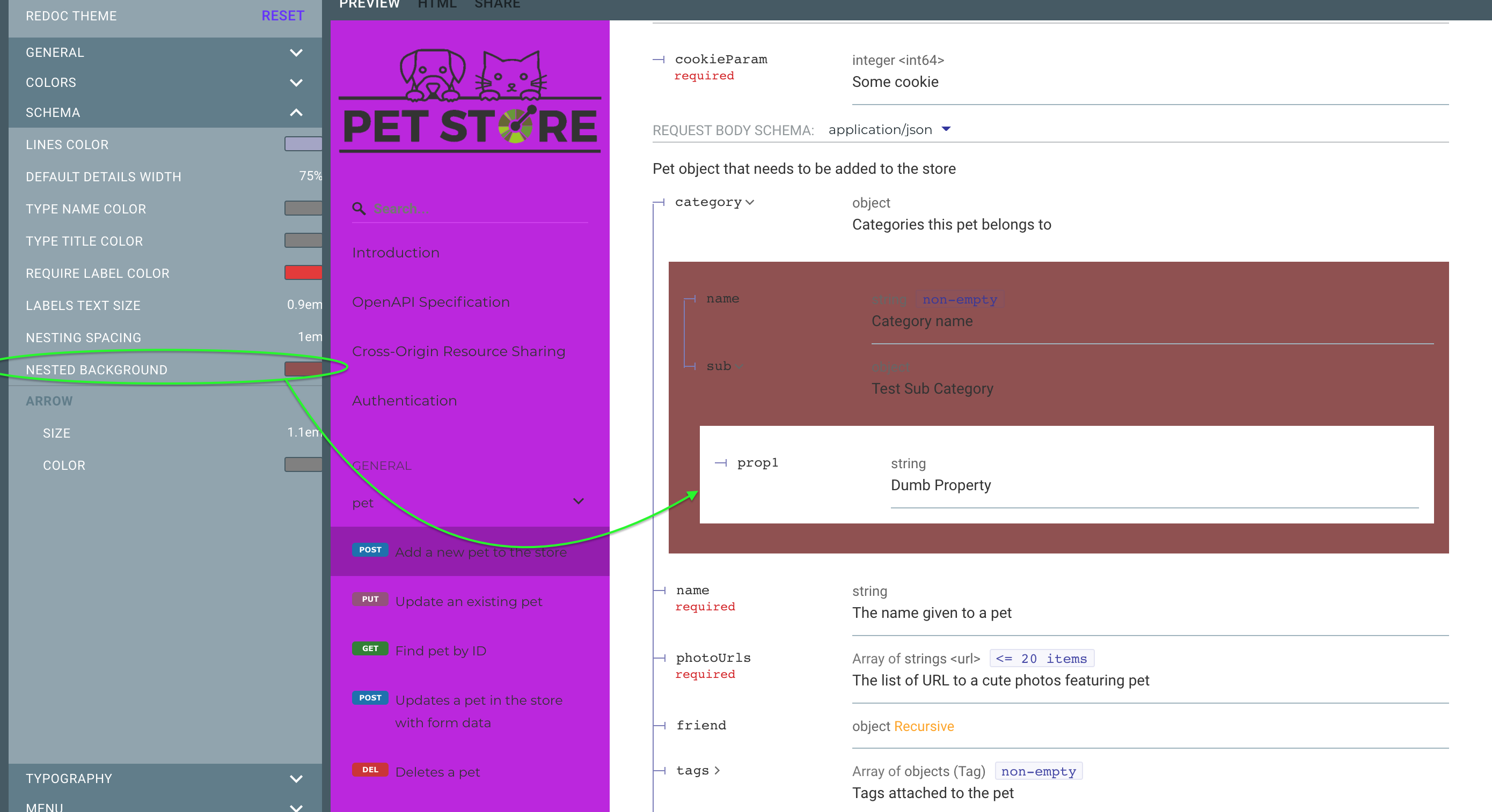 Background color of double-nested item? · Issue #1554 · Redocly/redoc ...