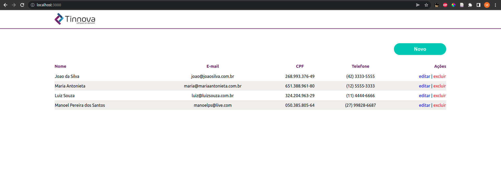 Github Manoelps Desafio Front End Reactjs Projeto Para Teste De