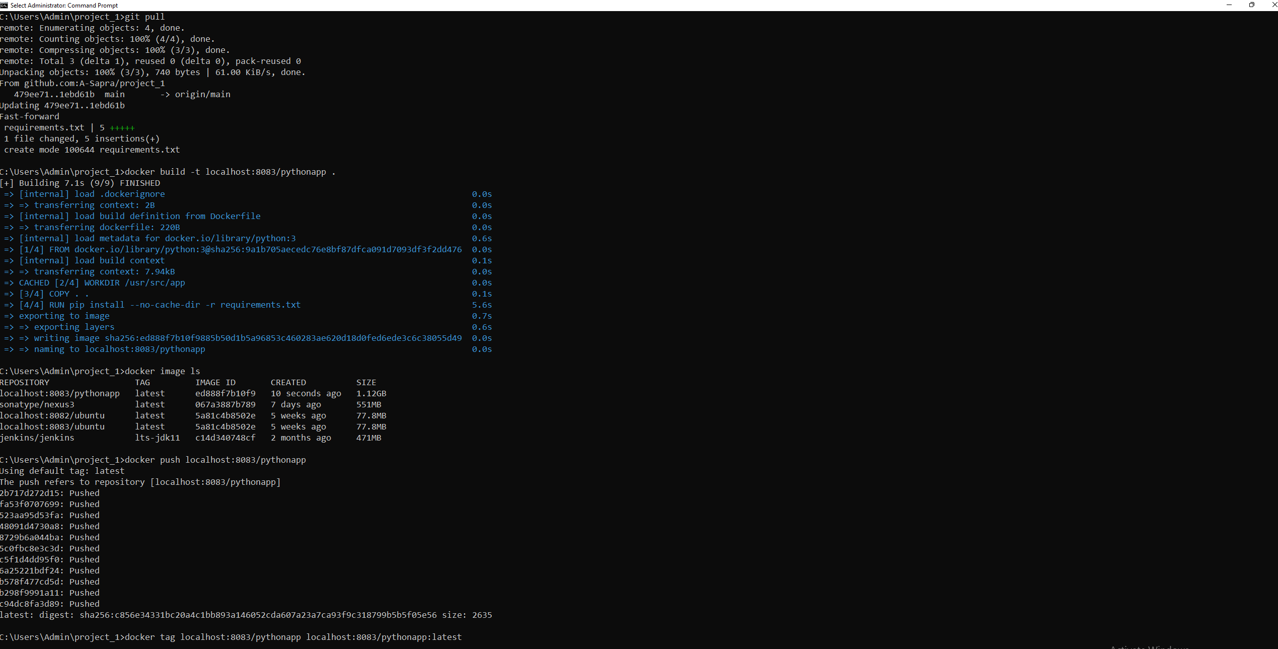 GitHub - A-Sapra/project_1clone