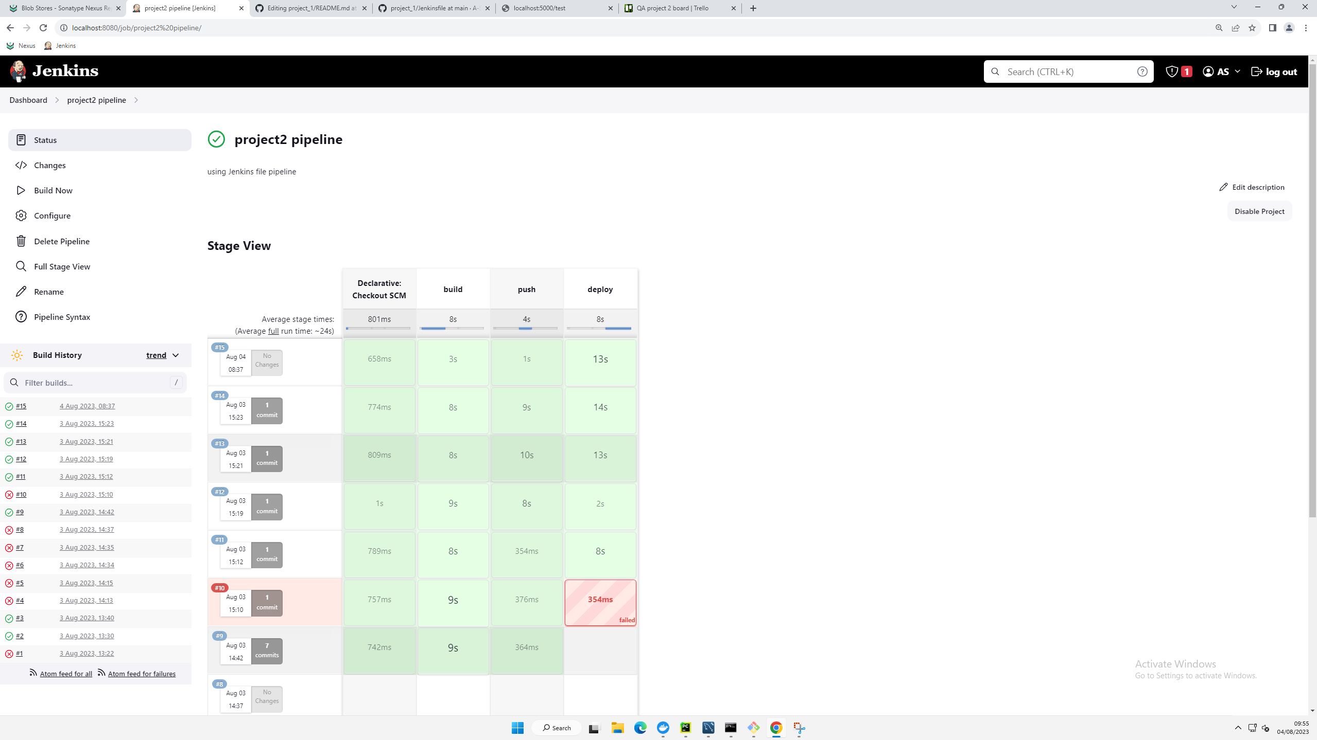 GitHub - A-Sapra/project_1clone